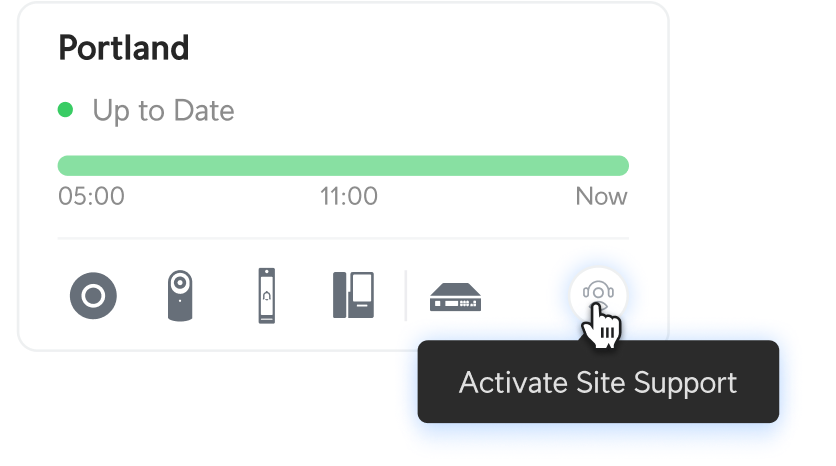 Professional Phone Support - Ubiquiti