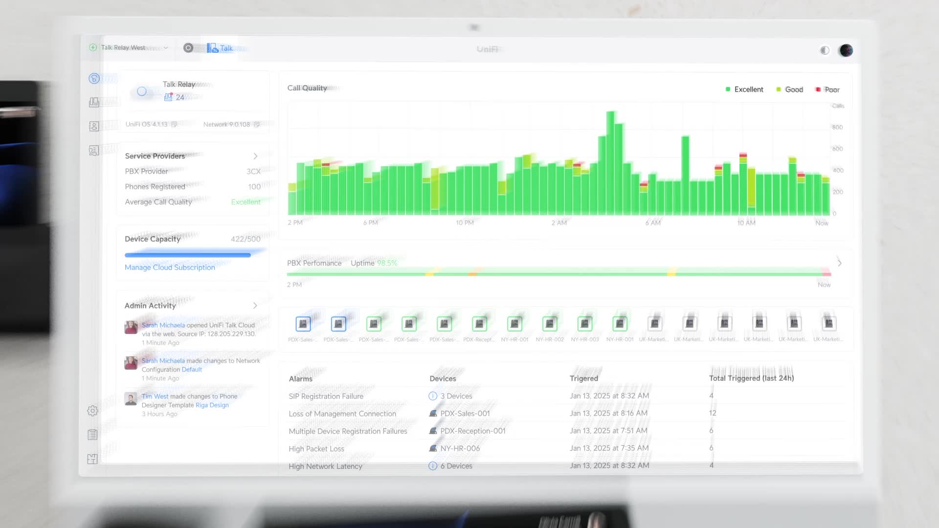 UniFi - Rethinking IT - Ubiquiti