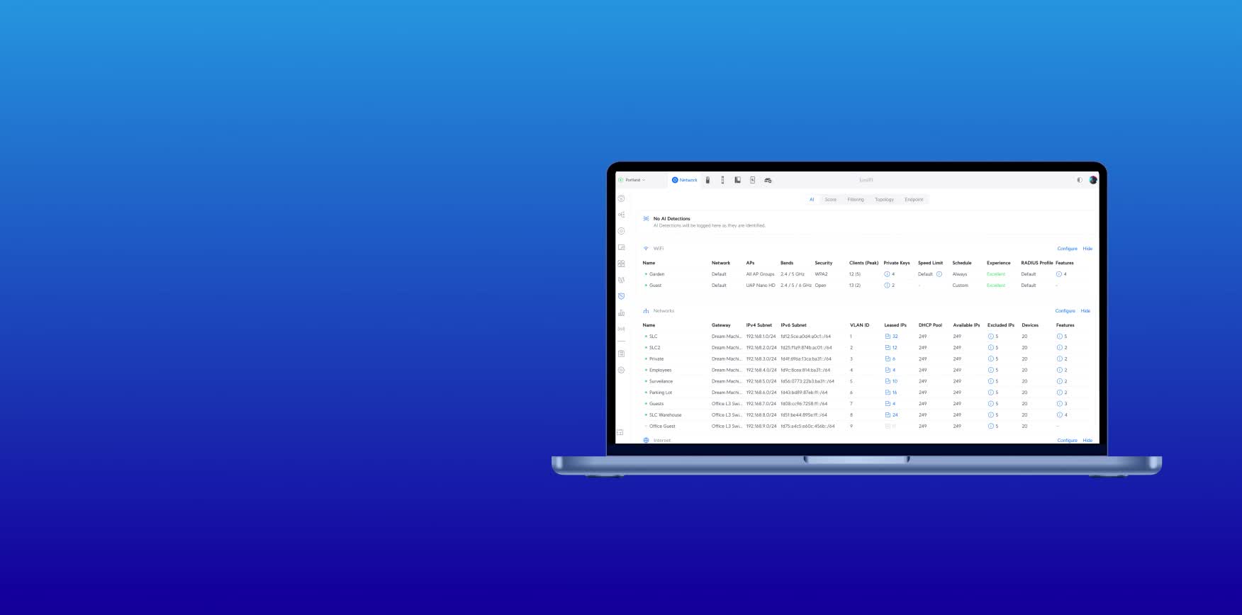 Enterprise Scale UniFi Cloud Gateways - Ubiquiti