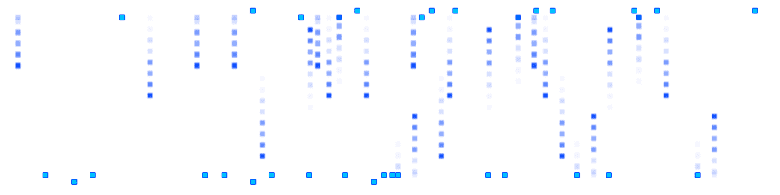 UniFi - Introduction - Ubiquiti