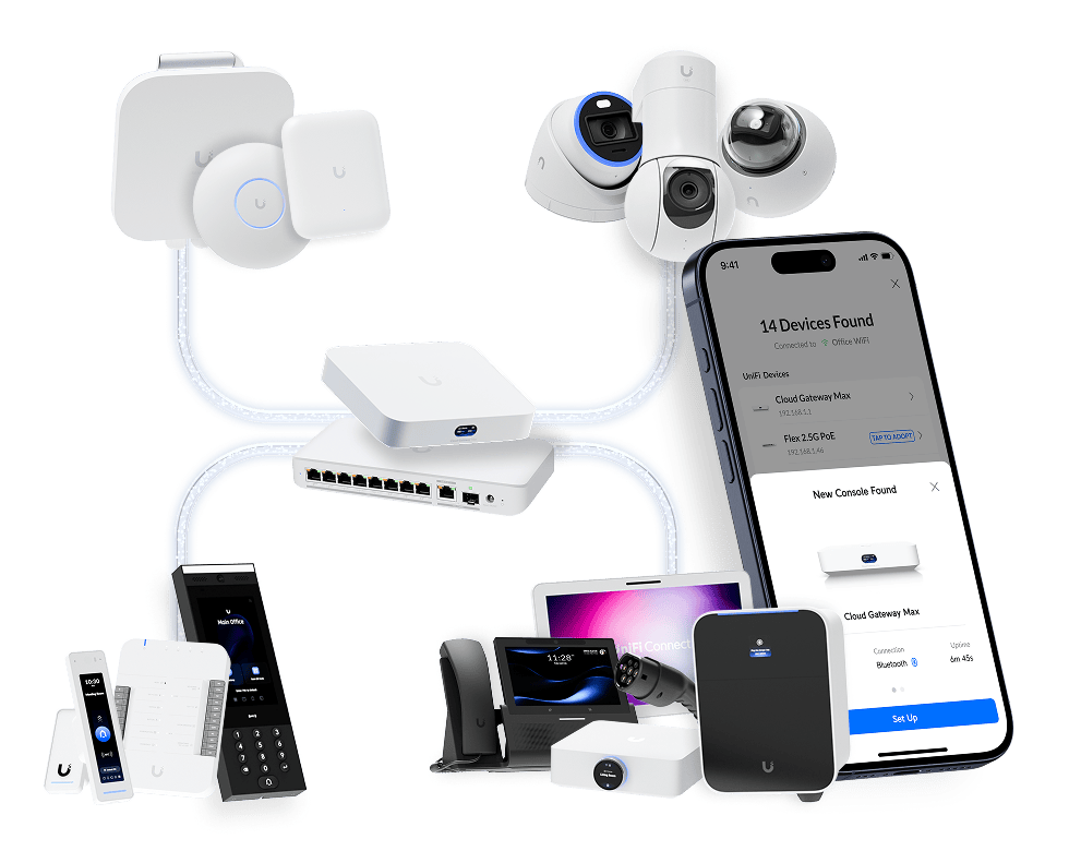 UniFi - Rethinking IT - Ubiquiti