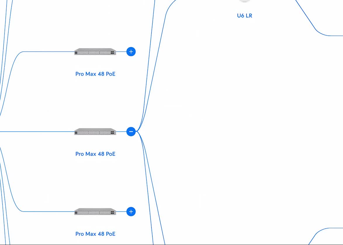 UniFi Protect Special Devices - Ubiquiti