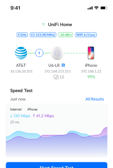 Software Downloads - Ubiquiti